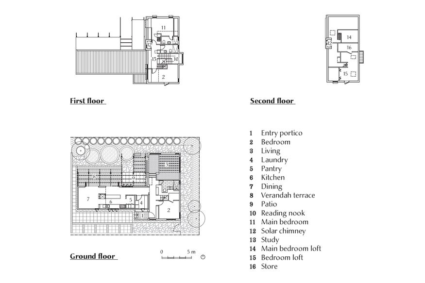 Inclusiveness and community: Backhouse | ArchitectureAu