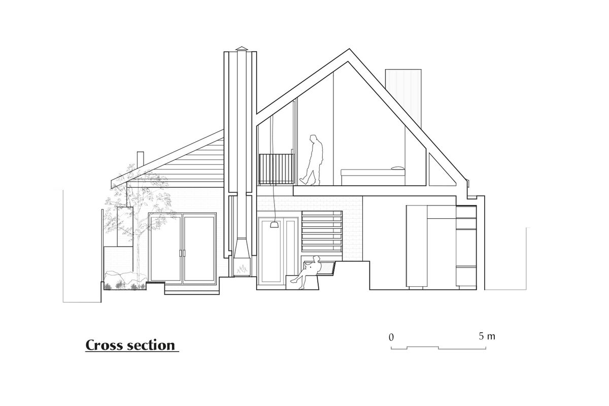 Social butterfly: Local House | ArchitectureAu
