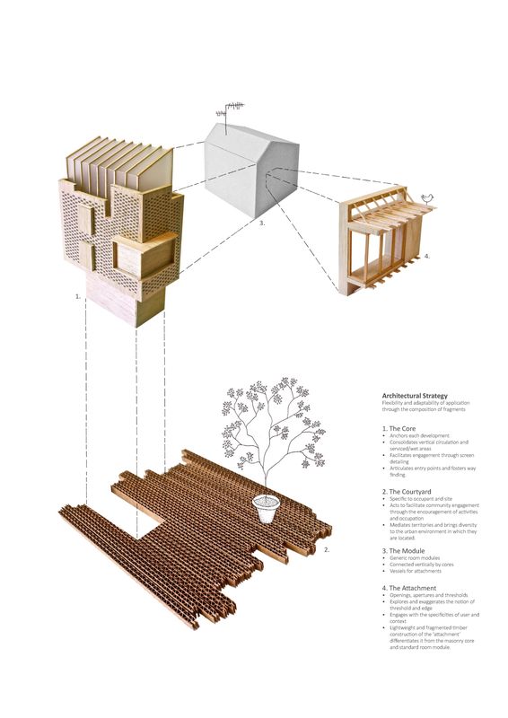 2015 AAA Awards: BlueScope Glenn Murcutt Student Prize | ArchitectureAu