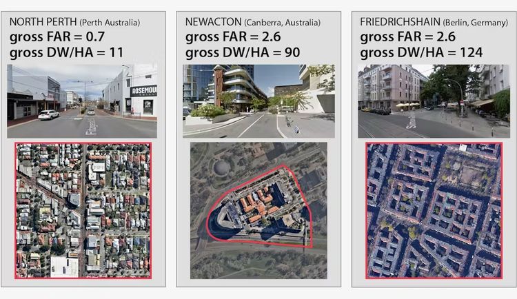 How do we get urban density ‘just right’? The Goldilocks quest for the ...