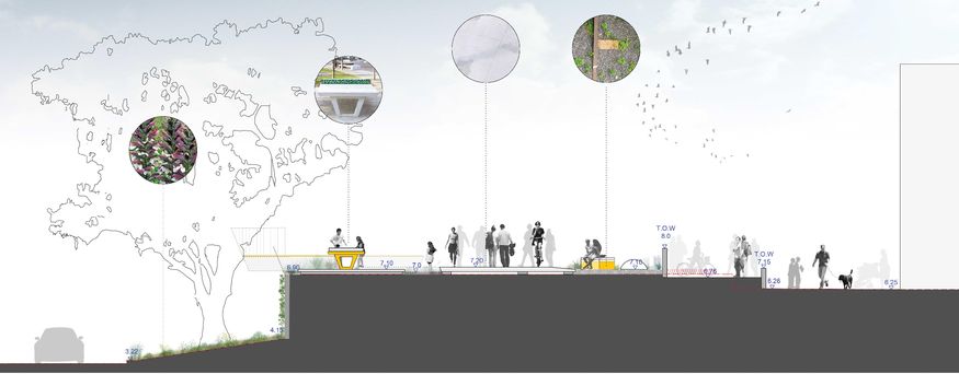 Walks of life: The Goods Line | ArchitectureAu