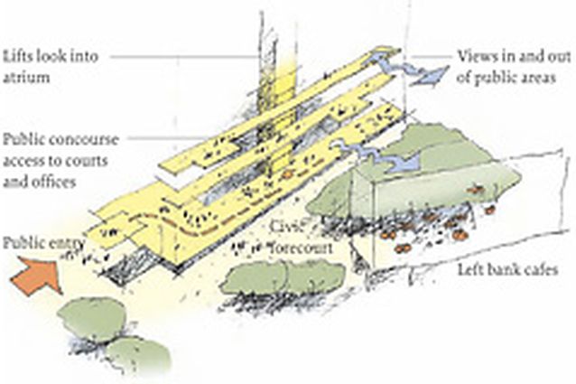 Courts in the UK | ArchitectureAu