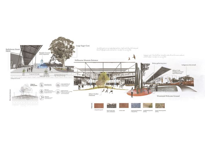 2023 Landscape Architecture Australia Student Prize (National Winner ...