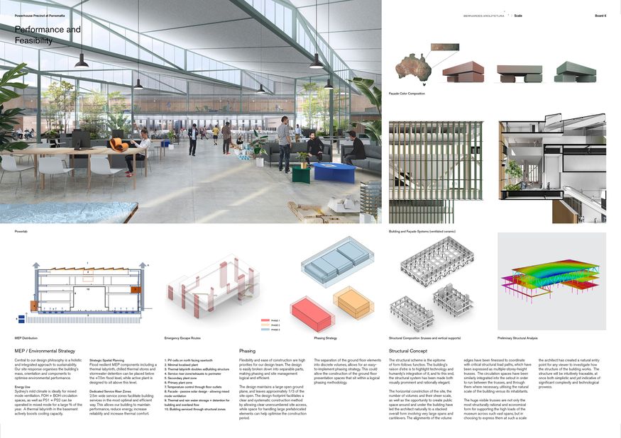 Four alternative proposals for Powerhouse Parramatta | ArchitectureAu