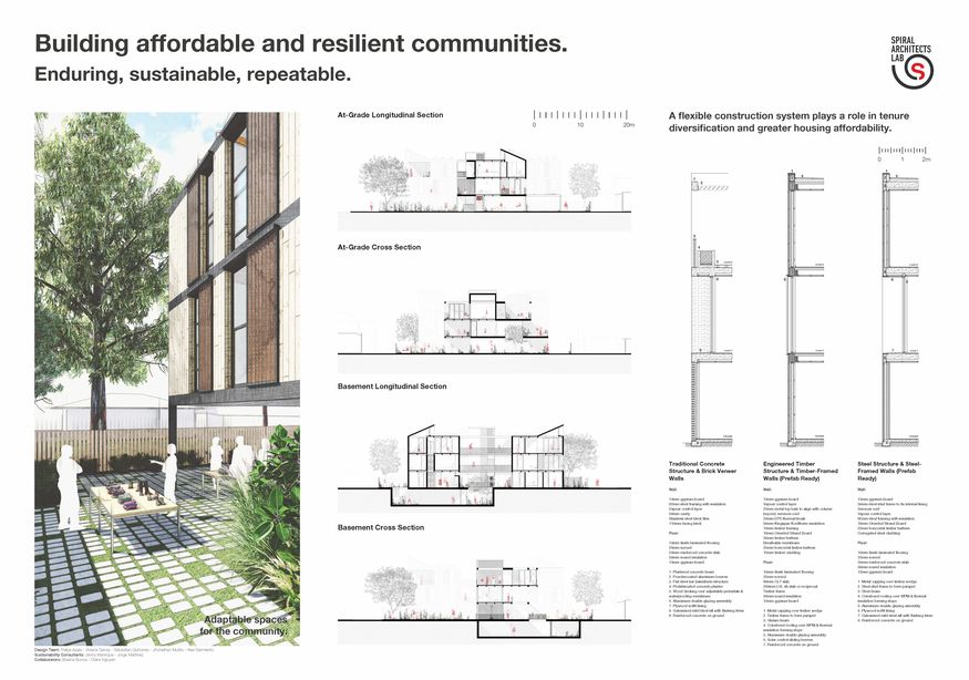 Replicable apartment designs win Victoria’s Future Homes competition ...