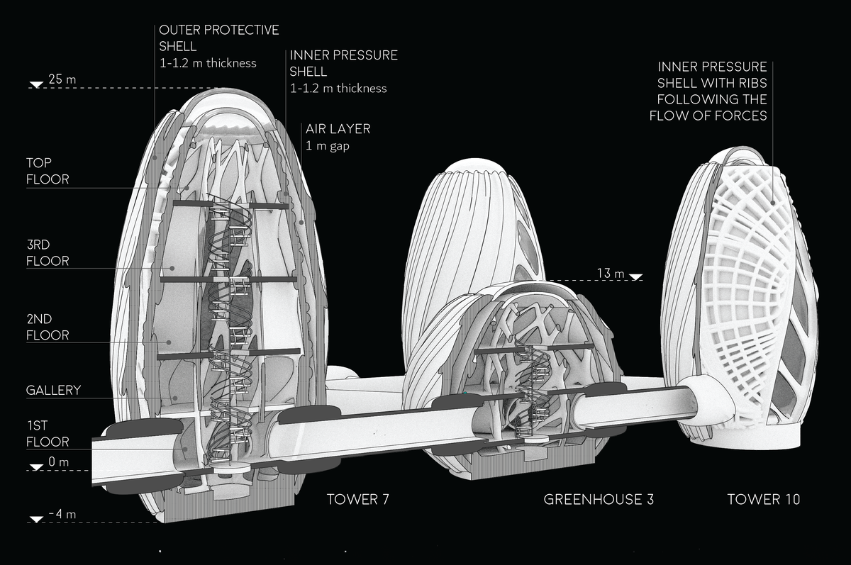 Space Architecture Symposium and Lunar Construction Demonstrator ...
