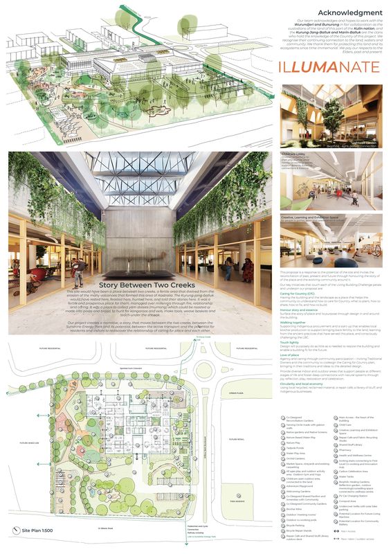 Winners announced: ‘Illumanate’ Living Building Challenge Design ...