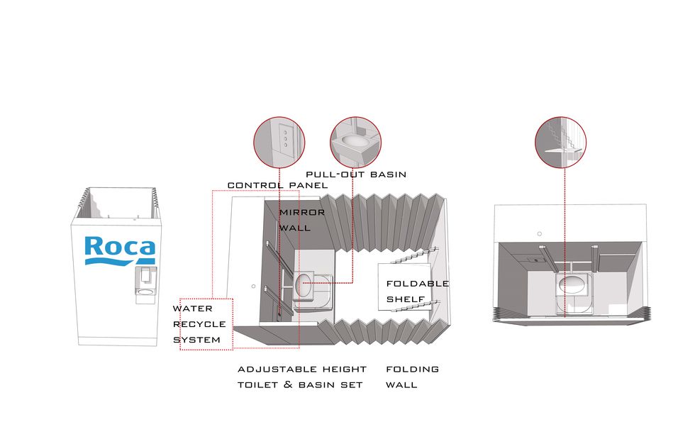 Young designers win one-day bathroom product design challenge with ...