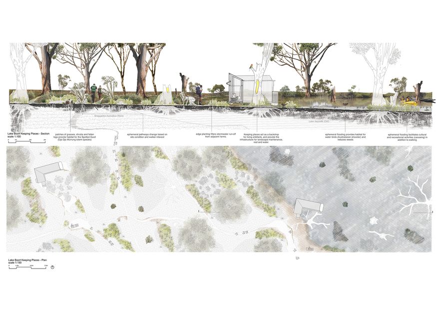 2025 Landscape Architecture Australia Student Prize (National Winner ...
