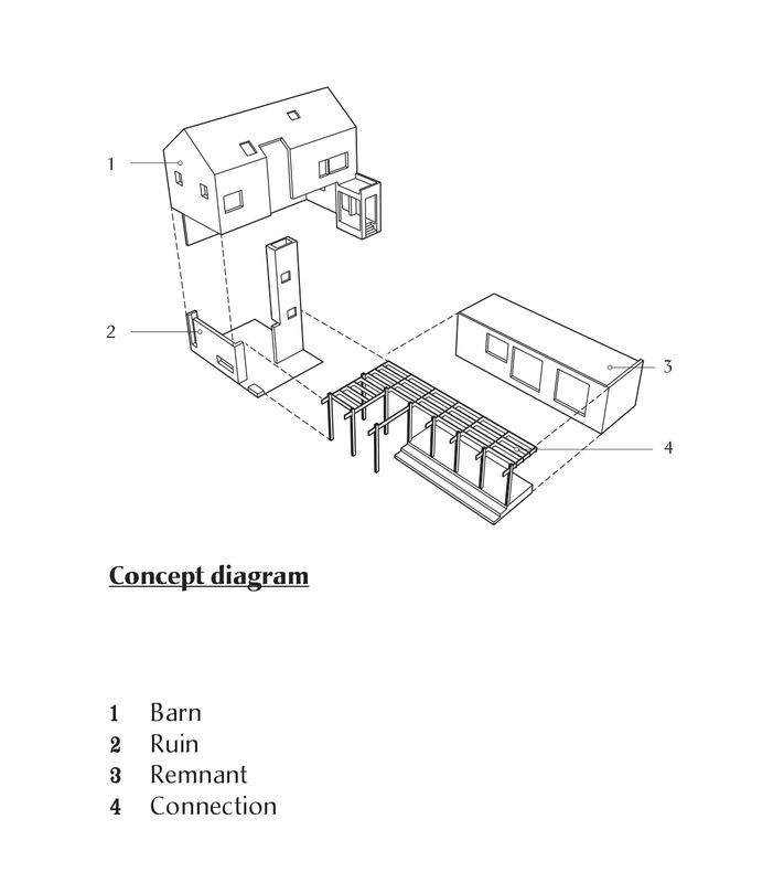 Inclusiveness and community: Backhouse | ArchitectureAu