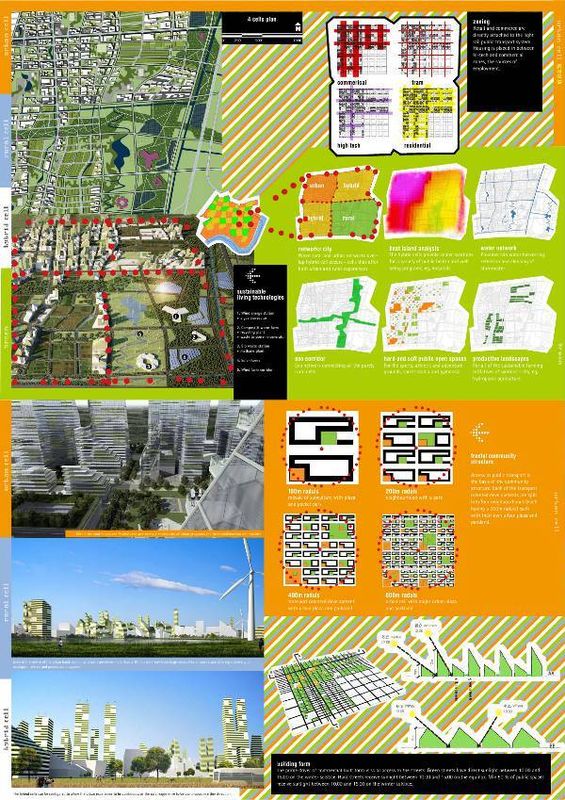 AA Prize for Unbuilt Work 2010: Honourable Mention | ArchitectureAu