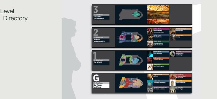Auckland War Memorial Museum - Signage & Wayfinding by Diadem ...