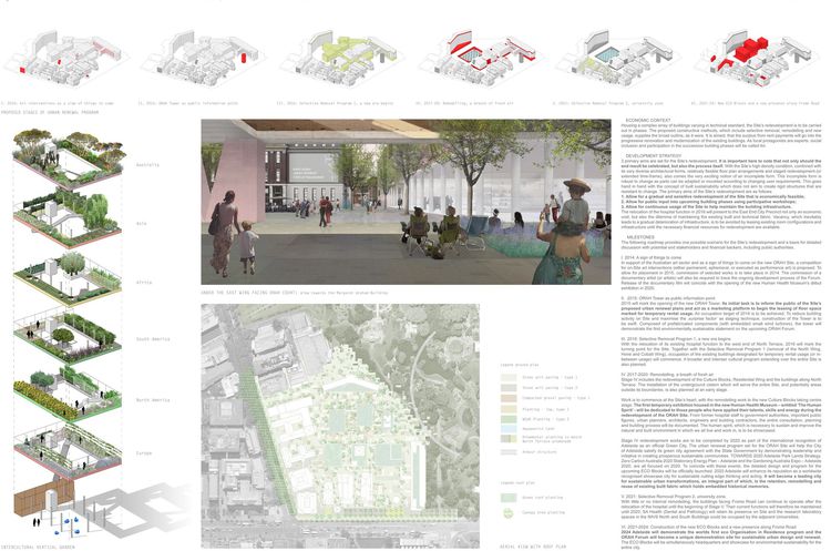 People’s Choice Award voting opens in RAH competition | ArchitectureAu