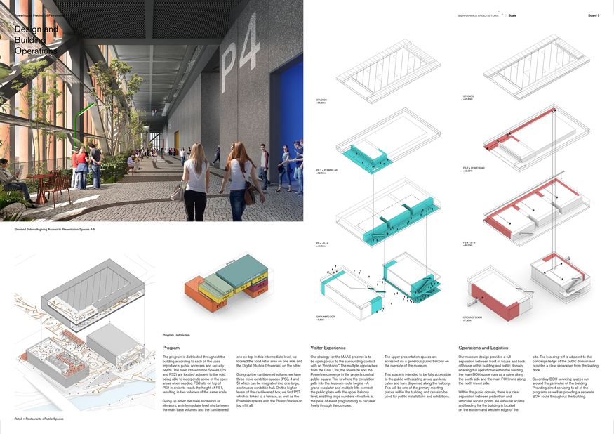 Four alternative proposals for Powerhouse Parramatta | ArchitectureAu