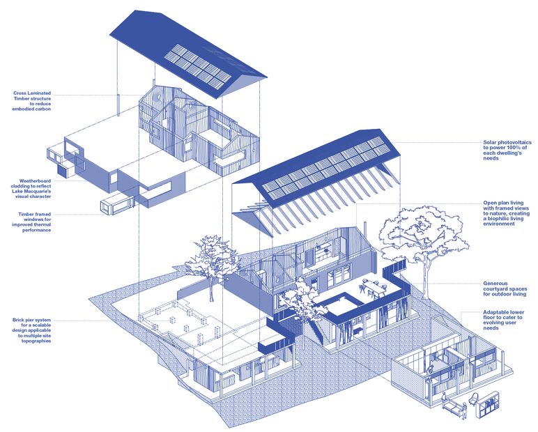 Proposal to rescue death row houses wins ideas competition | ArchitectureAu
