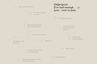 Tag: Dossier: What can non-Indigenous designers do? | ArchitectureAu