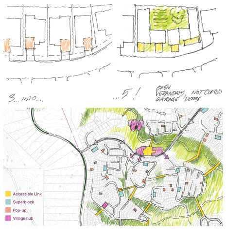 Making the most of life: The longevity bonus is a design issue ...