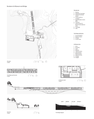 A curated piece of utopia: Bundanon Art Museum and Bridge | ArchitectureAu