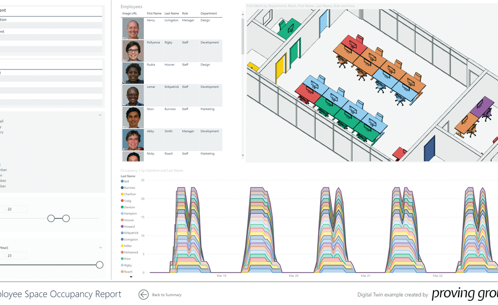 Better design decisions: Architecture and data | ArchitectureAU