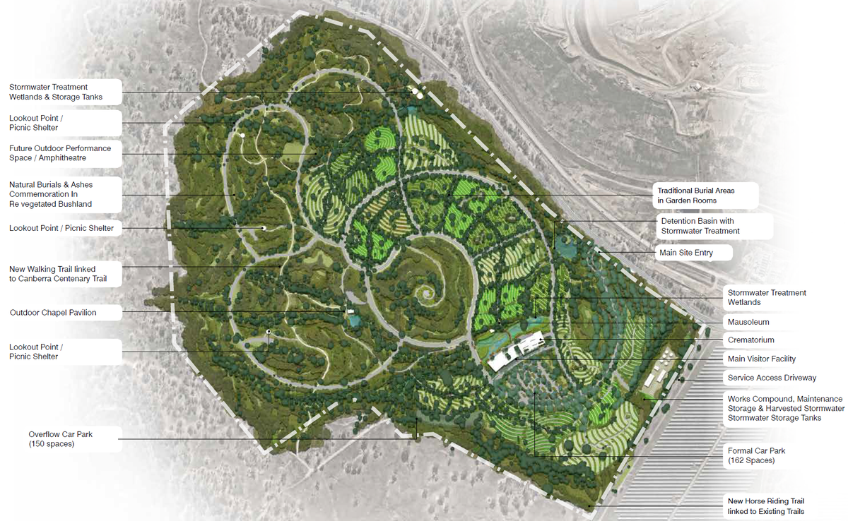 Draft masterplan for Canberra "bush cemetery" revealed | Landscape ...