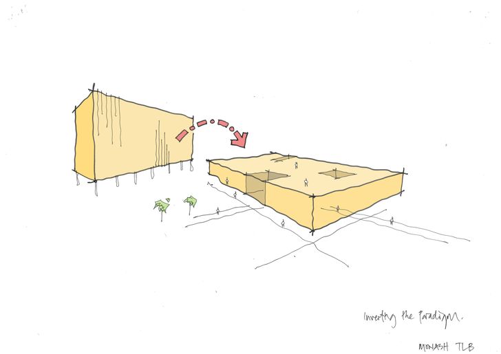 John Wardle Architects' 'gateway' building for Monash University ...